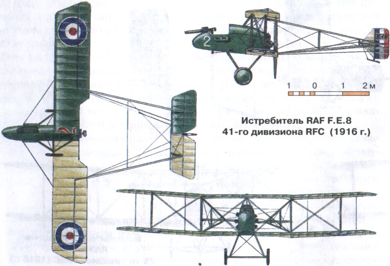 RAF F.E.8