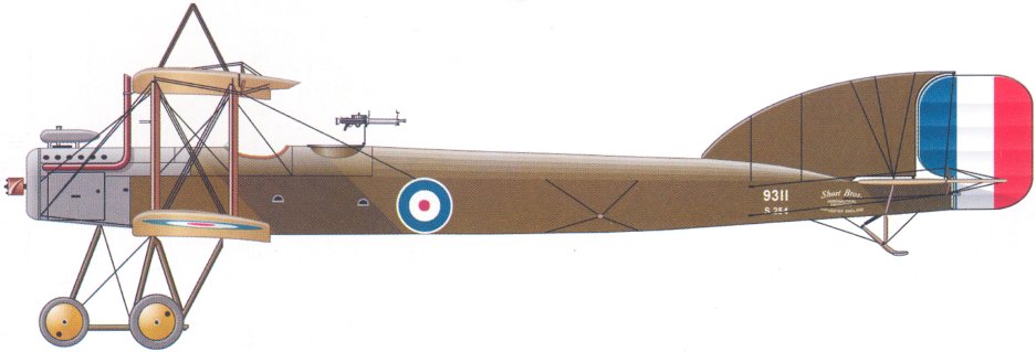 Short Bomber / Type 224
