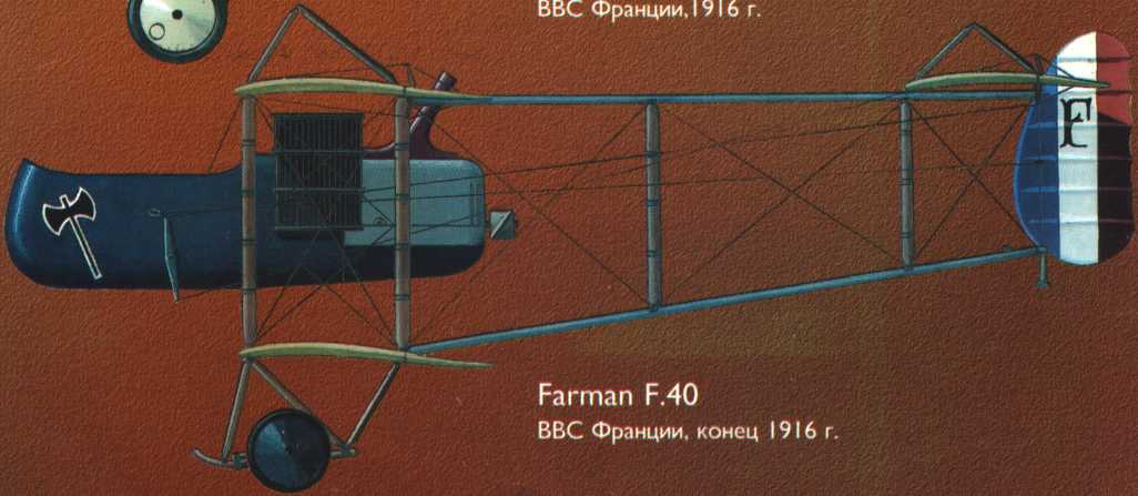 Farman F.30/40/41/56/60/61