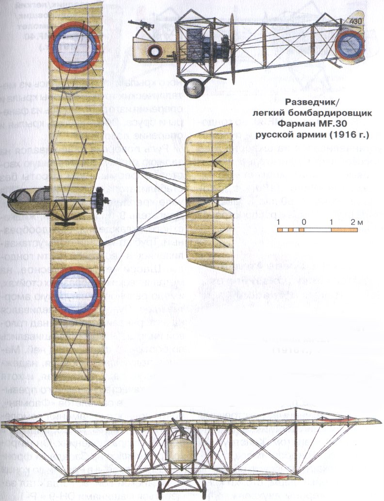 Farman F.30