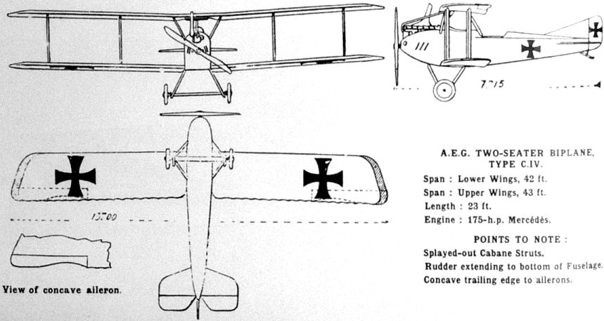 AEG C.IV/C.IVA/C.V/C.VI