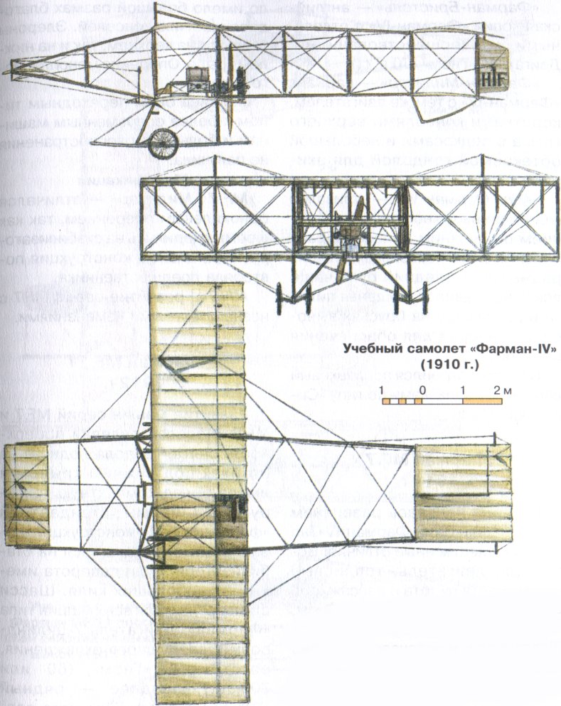 Farman Farman-IV
