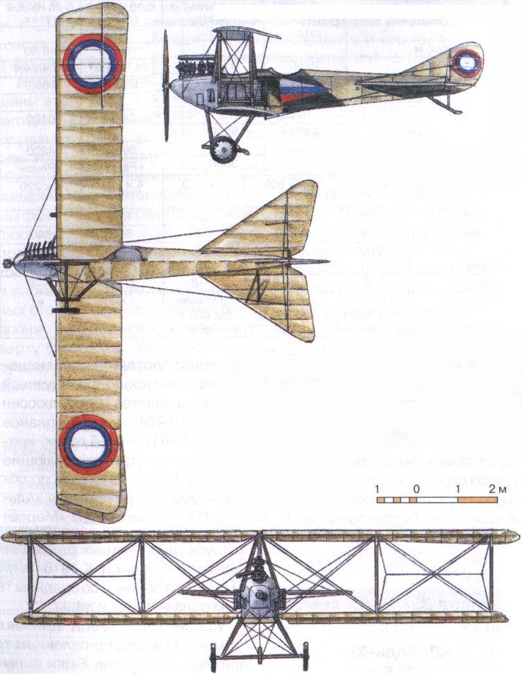 18 KAO Albatros aircraft