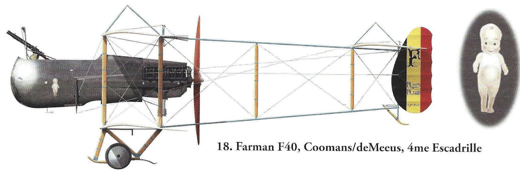 Farman F.30/40/41/56/60/61