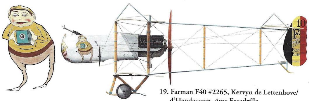 Farman F.30/40/41/56/60/61