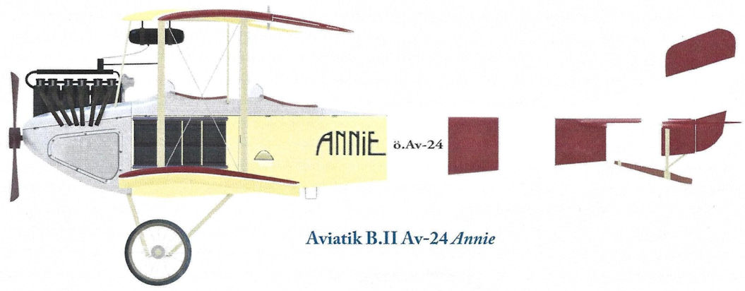 A.Olejko - Habsburg Wings 1915 /Aeronaut/