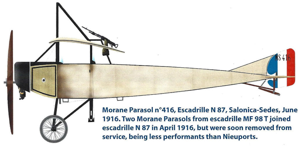 Morane-Saulnier Type L / Моран-Парасоль