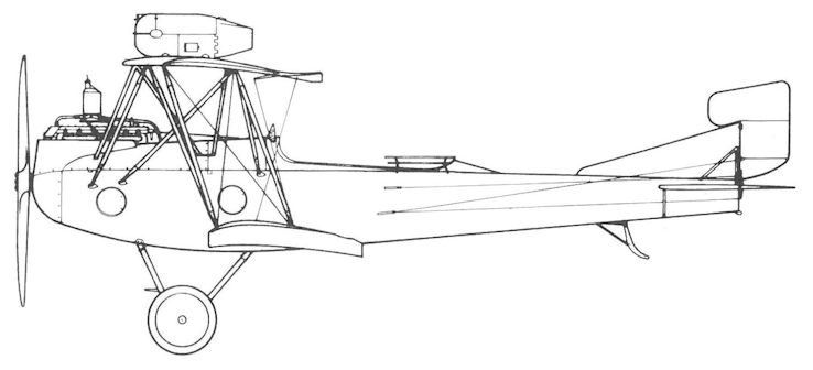 Knoller B.I / C.I / C.II