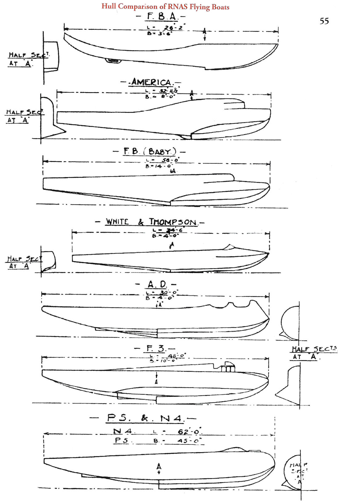 A.D. Flying Boat
