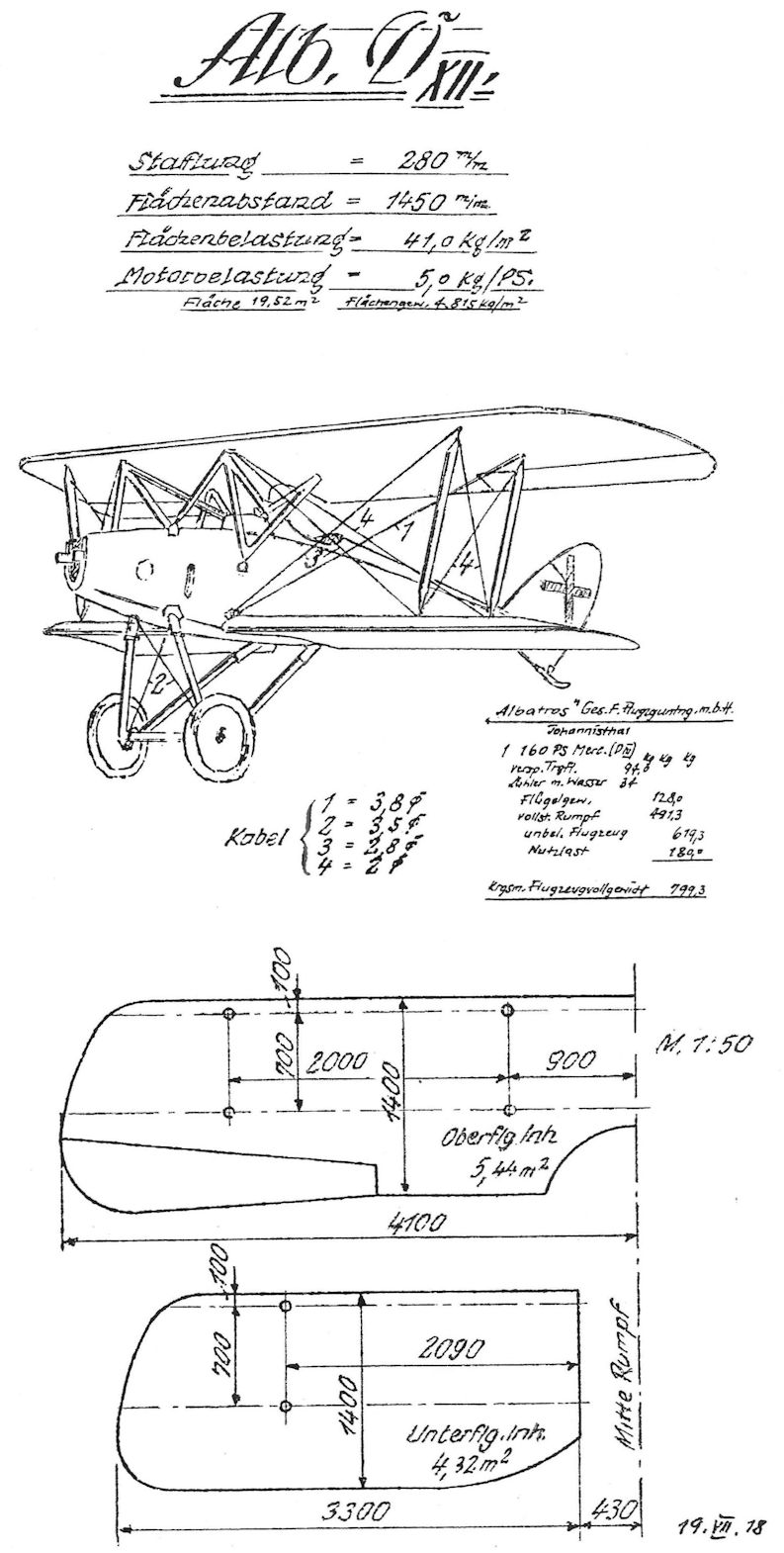 Albatros D.XII