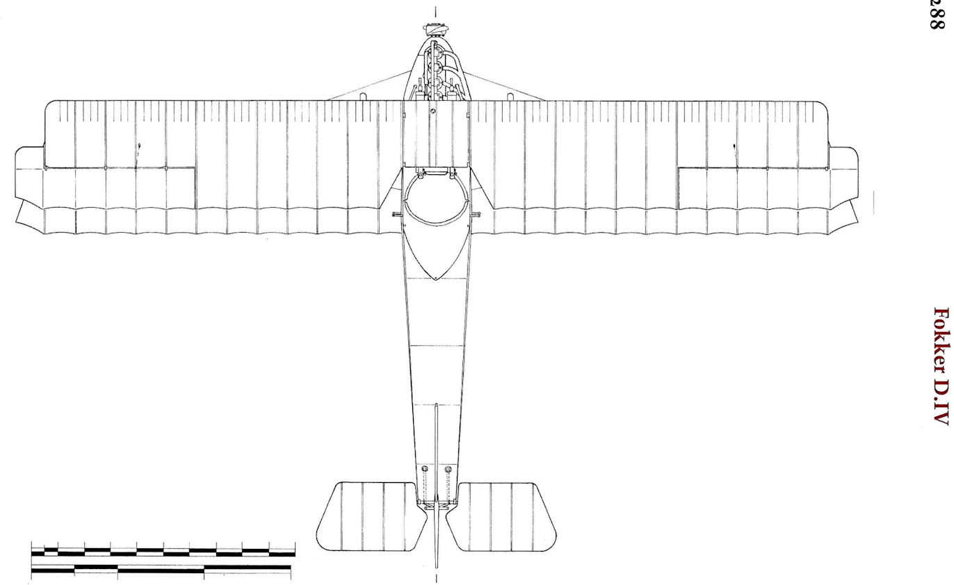 Fokker D.IV / M.20 / M.21