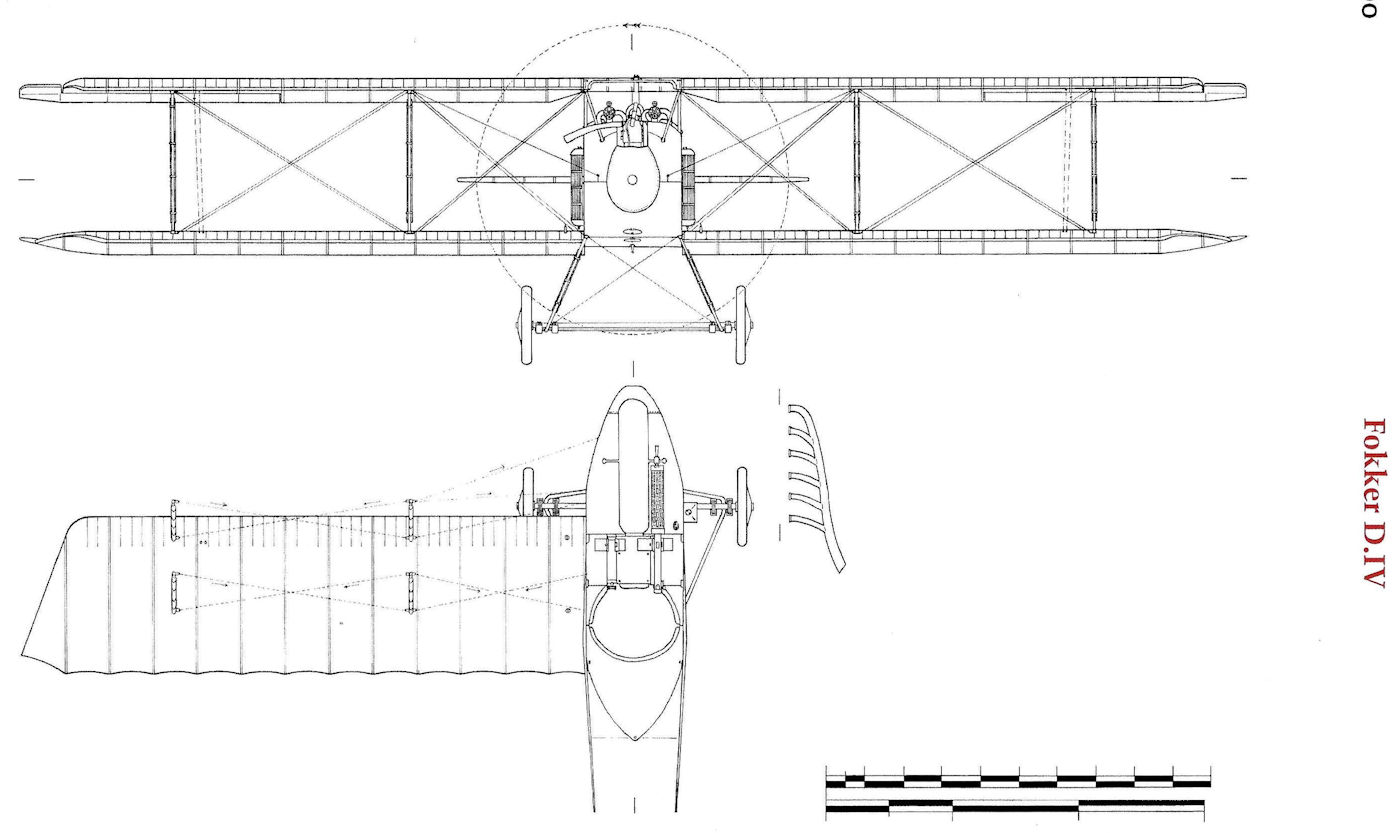Fokker D.IV / M.20 / M.21