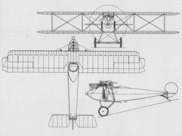 Fokker D.IV / M.20 / M.21