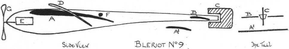 Bleriot Bleriot-IX