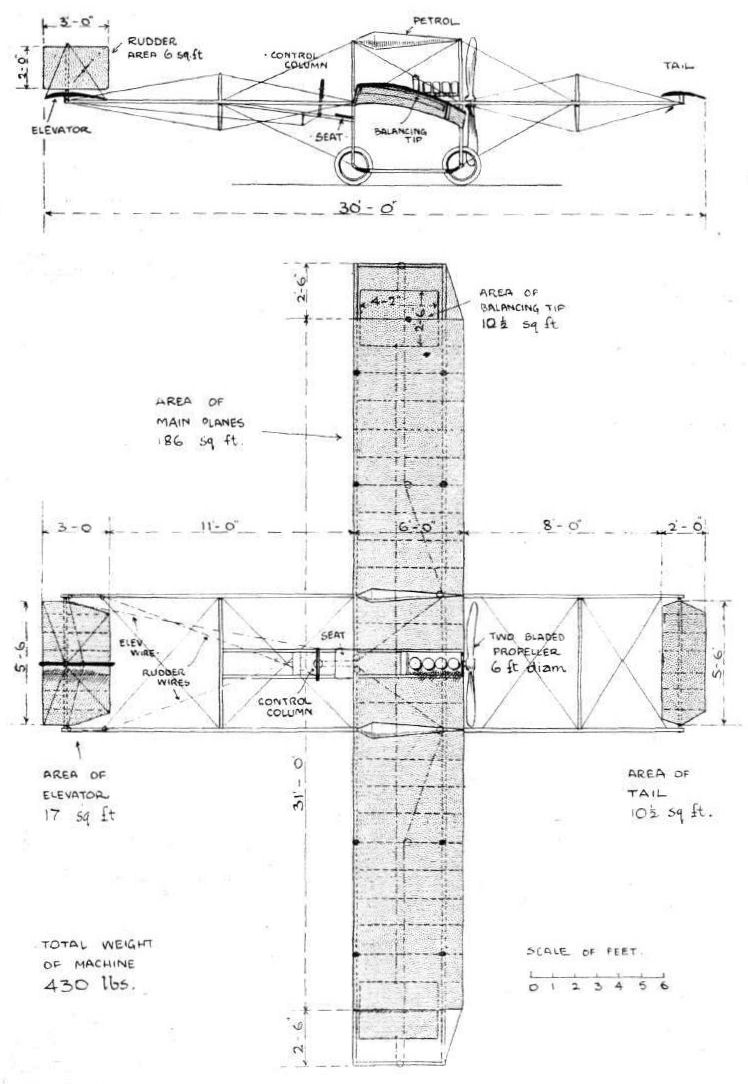 Pfitzner monoplane