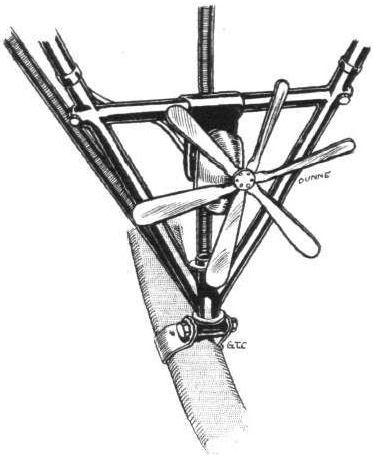 Dunne D.8