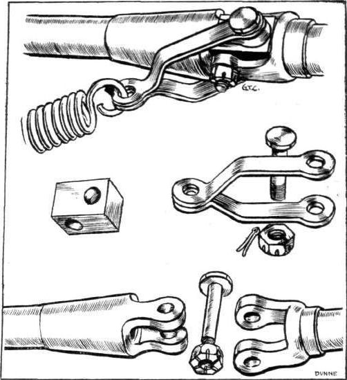 Dunne D.8