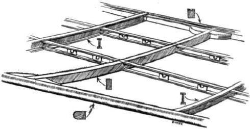 Dunne D.8