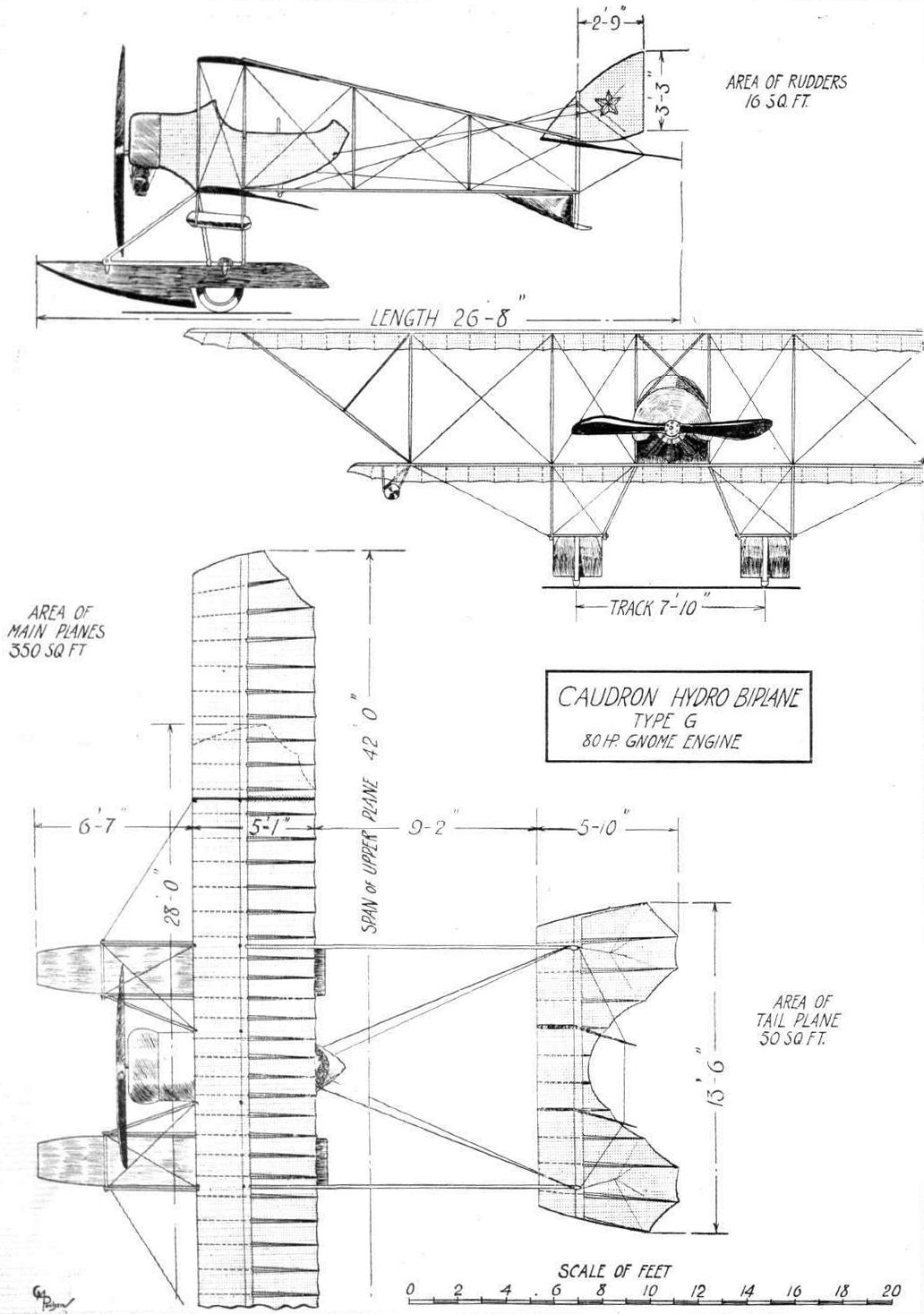 Caudron Type J