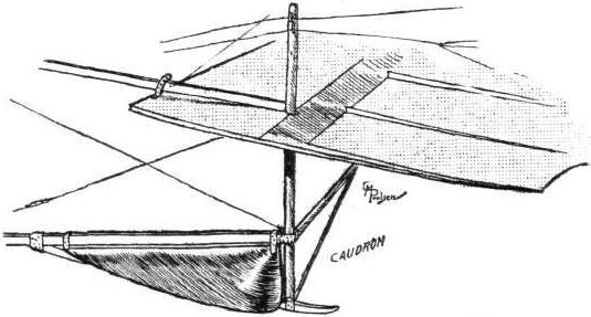 Caudron Type J