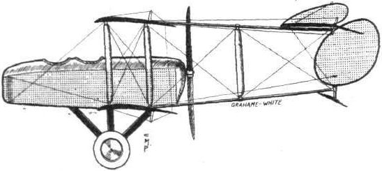 Grahame-White Type XI Military