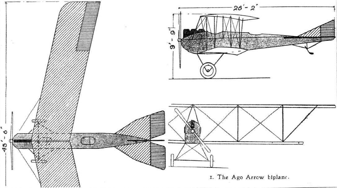 AGO Arrow biplane