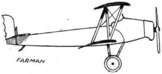 Farman David