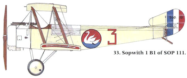 Sopwith 1 1/2-Strutter