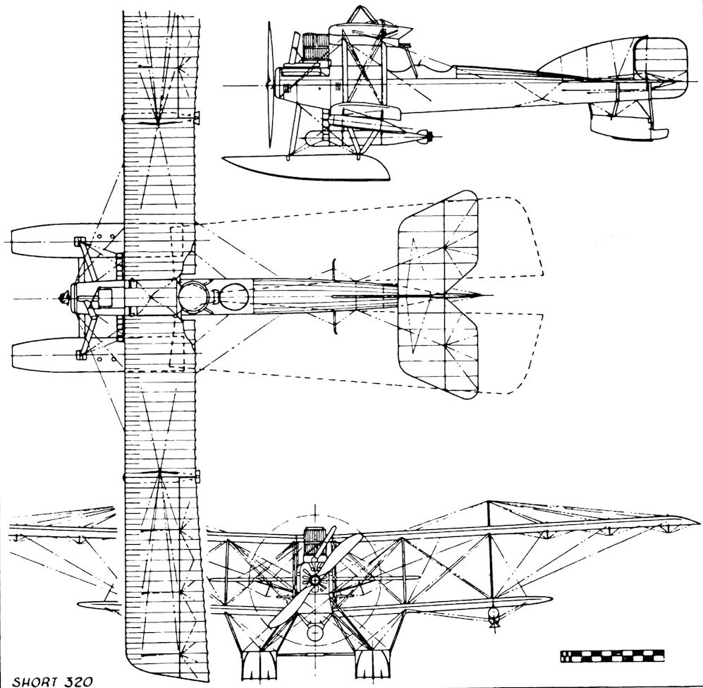 Short Type 310 / Type 320
