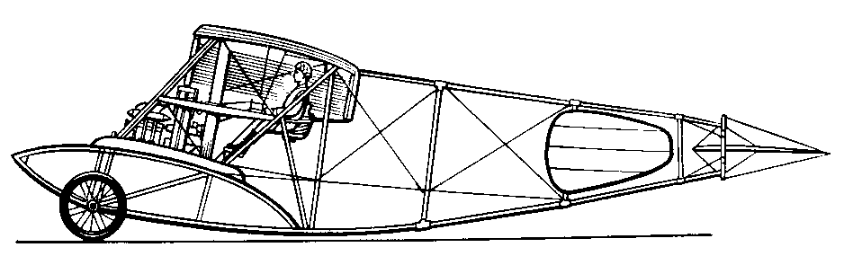 Гаккель Я.М. Гаккель-I / ЯМГ